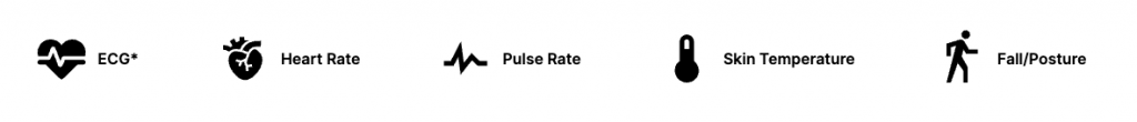 VitalSigns – Proactive ECG + Vital Telemetry &. Cardiac Care ODM