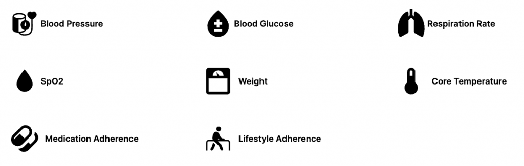 VitalSigns – Proactive ECG + Vital Telemetry &. Cardiac Care ODM